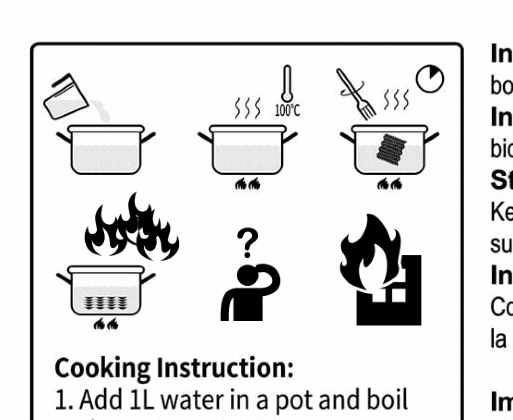 Instant Ramen Instructions Detail How To Burn Noodles, Pull Fire Alarm ...